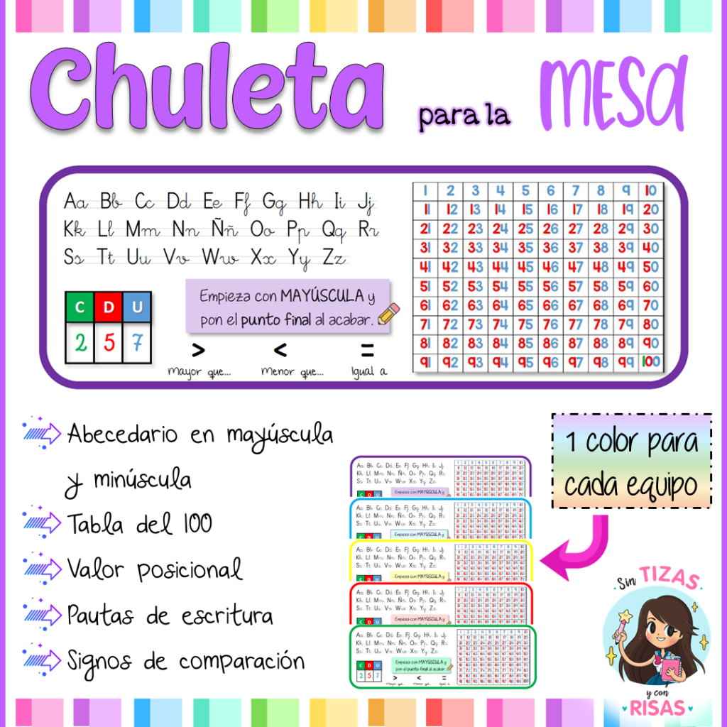Chuleta para la mesa 2º – Sin tizas y con risas